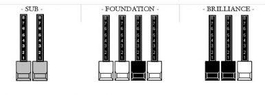 Digital Organ Basics - Drawbars, Rotary, Percussion - Music Industry How To