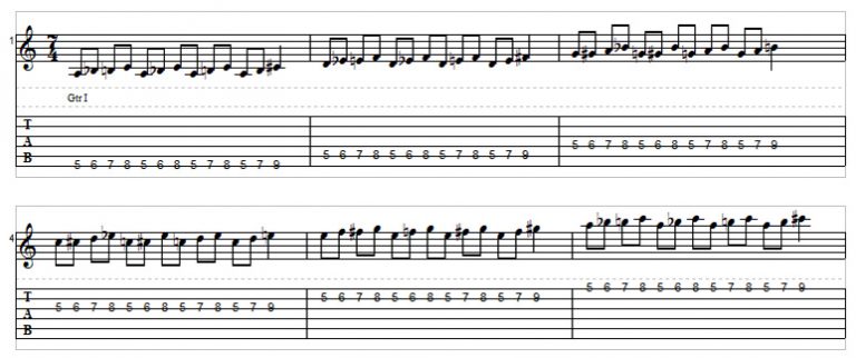 5 Chromatic Scale Exercises For Guitar With Examples - Music Industry ...