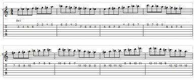 5 Chromatic Scale Exercises For Guitar With Examples - Music Industry ...