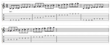 5 Chromatic Scale Exercises For Guitar With Examples - Music Industry ...