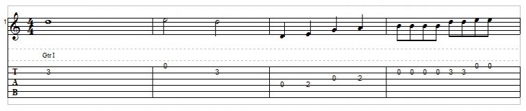 How To Play Lead Guitar For Beginners Fast - Music Industry How To