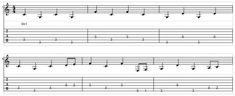 How To Play Country Guitar For Beginners - Music Industry How To