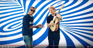 How To Make A Music Video For Beginners 2026 - Music Industry How To