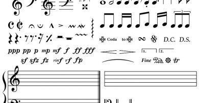 What Is Coda In Music? Definition Revealed And More - Music Industry How To