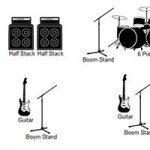 How To Make A Stage Plot Using These Tools, And What A Stage Plot Even ...