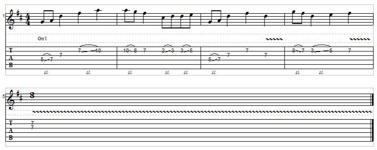 How To Play Slide Guitar And Master It - Music Industry How To