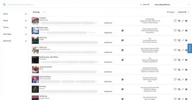 Songtradr Review 2025 - Is This Music Licensing Company Any Good ...