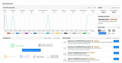 Songtradr Review 2025 - Is This Music Licensing Company Any Good ...