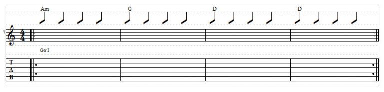 9 Sad Chords Progressions That’ll Stir Listener’s Emotions - Music ...