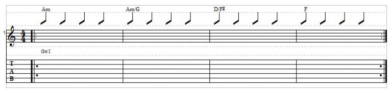 9 Sad Chords Progressions That’ll Stir Listener’s Emotions - Music ...