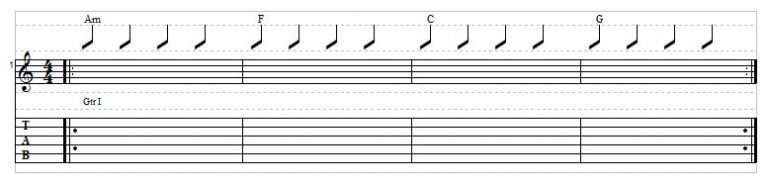 9 Sad Chords Progressions That’ll Stir Listener’s Emotions - Music ...