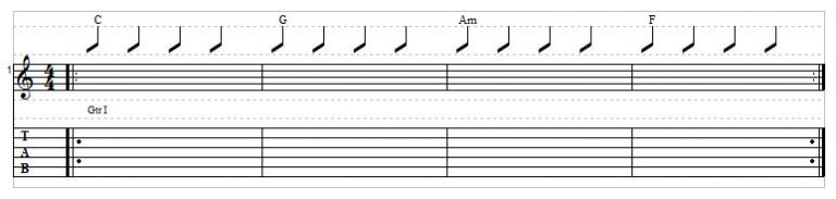 9 Sad Chords Progressions That’ll Stir Listener’s Emotions - Music ...