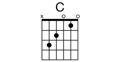 11 Key Of C Chord Progressions [With Examples] - Music Industry How To