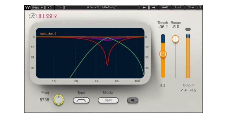 11 Best De-Esser VST Plugins 2025 - Music Industry How To