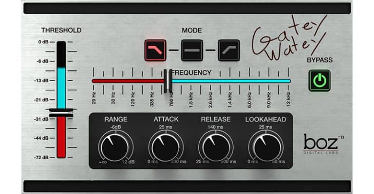 13 Best Noise Gate VST Plugins 2025 - Music Industry How To
