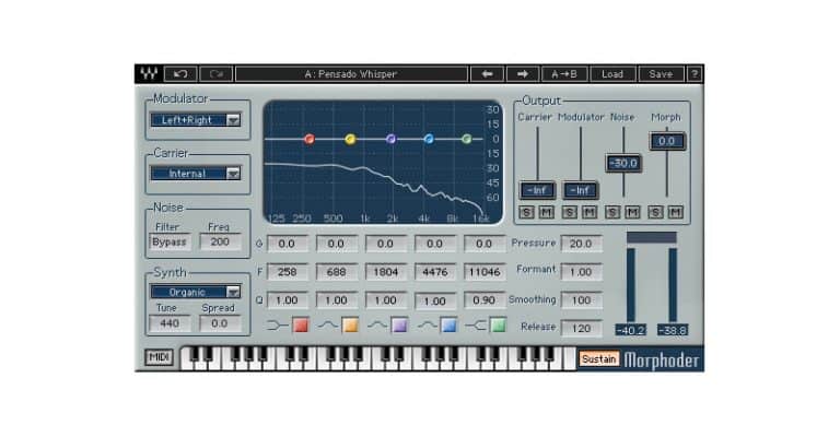 8 Best Vocoder VST Plugins 2025 - Music Industry How To