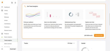 Spotify Stats, 17 Best Sites & Apps To Analyze Your Data - Music ...