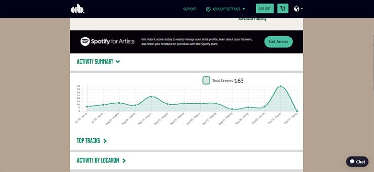 Spotify Stats, 17 Best Sites & Apps To Analyze Your Data - Music ...
