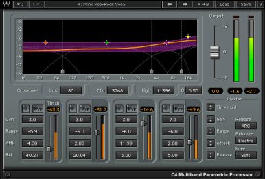 20 Best Multiband Compressor VST Plugins 2025 - Music Industry How To