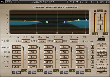 20 Best Multiband Compressor VST Plugins 2025 - Music Industry How To
