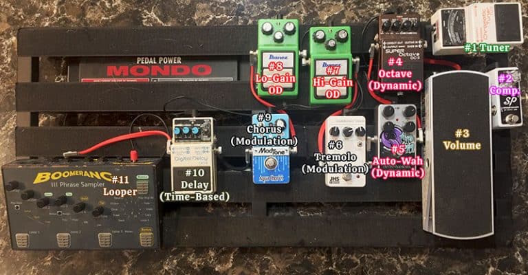 Best Order For Guitar Pedals, Get The Perfect Effects - Music Industry ...
