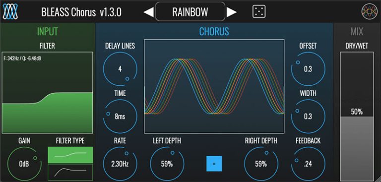 9 Best Oscilloscope VST Plugins 2025 - Music Industry How To